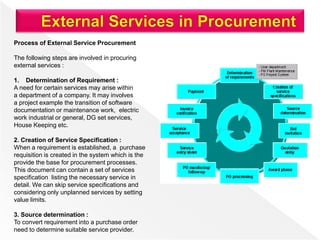 Procurement for services | PPTX