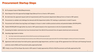 Procurement Function For Startup C ompanies & Organization.pptx