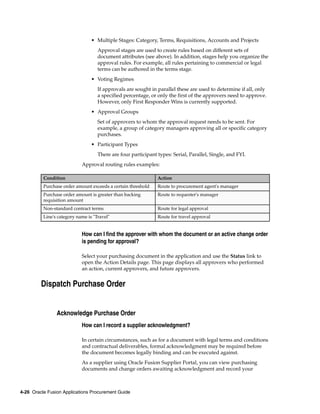 Oracle Fusion Procurement implementation guide | PDF