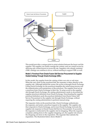 Oracle Fusion Procurement implementation guide | PDF