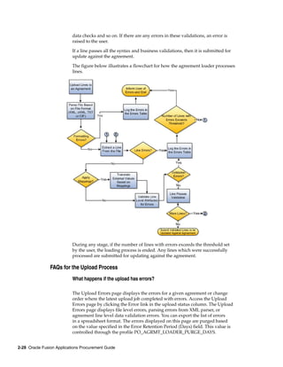 Oracle Fusion Procurement implementation guide | PDF