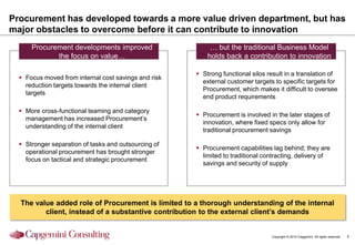 Innovation Driven Procurement Business Model | PDF
