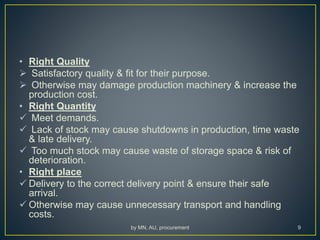 Procurement lecture milla | PPTX