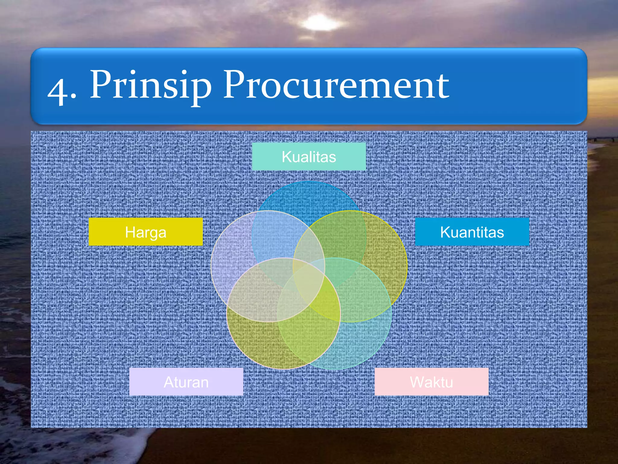 Procurement Management. tugas d3 | PPTX
