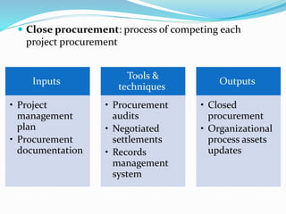 Procurement management | PPTX