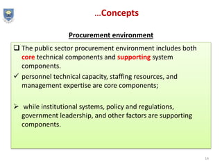 Procurement management | PPTX