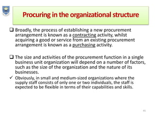 Procurement management | PPTX