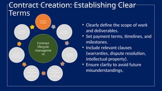 Comprehensive Contract Management and Administration | PPTX