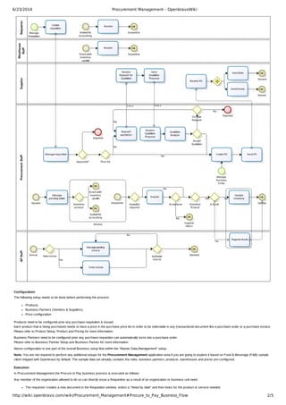 Procurement management openbravo | PDF
