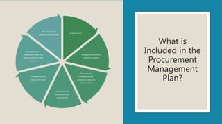 Procurement Management Knowledge Area | PPT