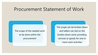 Procurement Management Knowledge Area | PPT