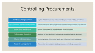 Procurement Management Knowledge Area | PPT