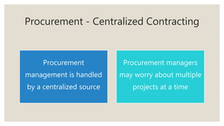 Procurement Management Knowledge Area | PPT