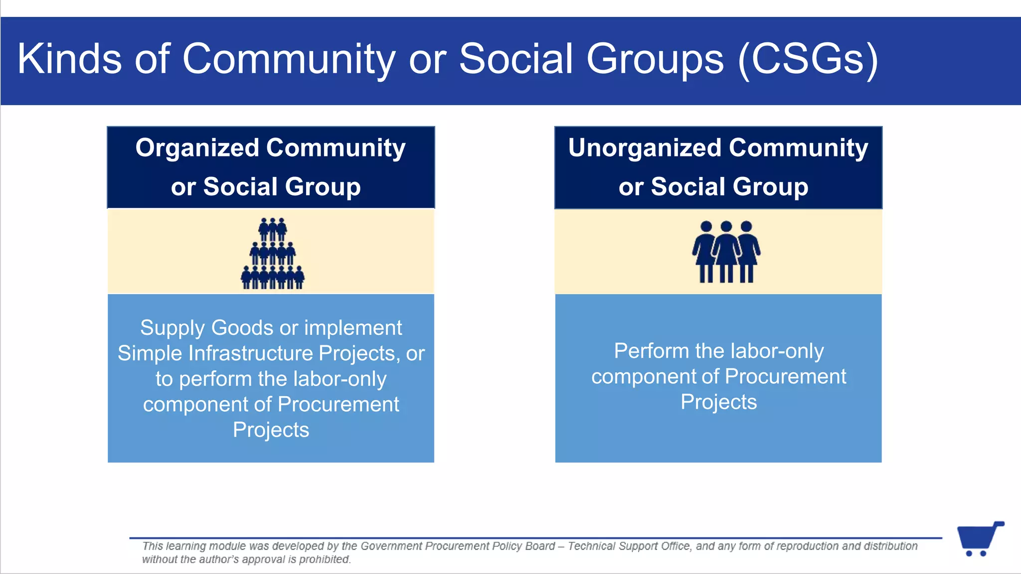 Procurement Manual.pptx