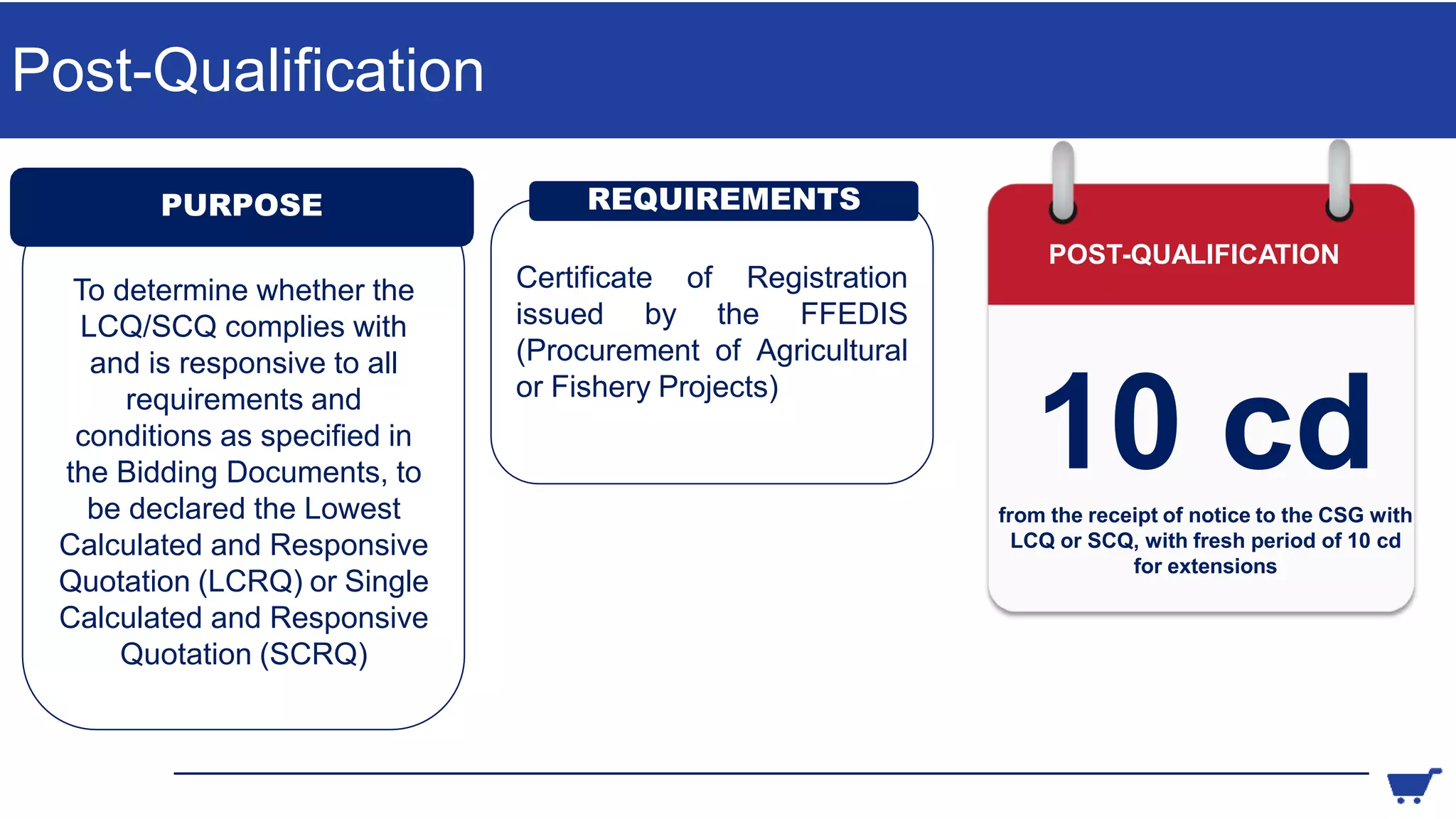 Procurement Manual.pptx