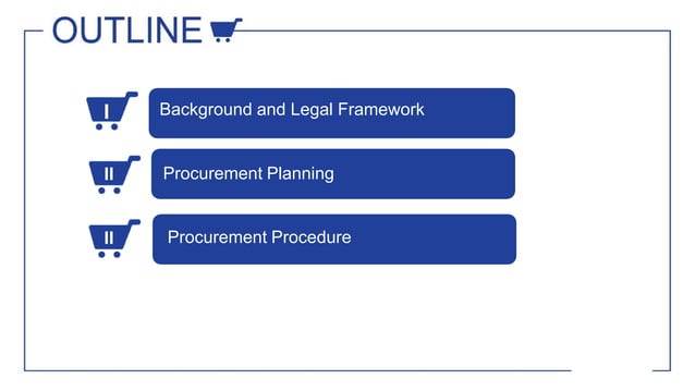 Procurement Manual.pptx