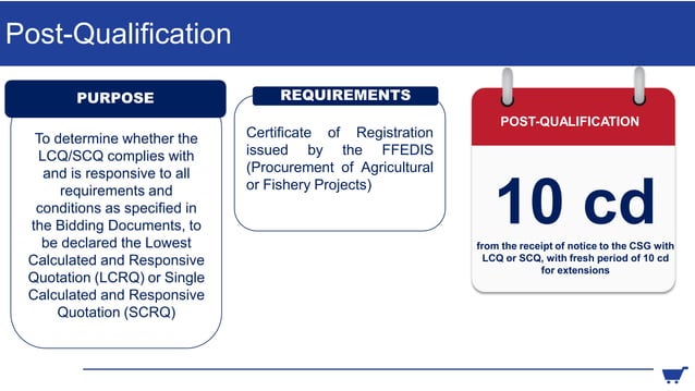 Procurement Manual.pptx