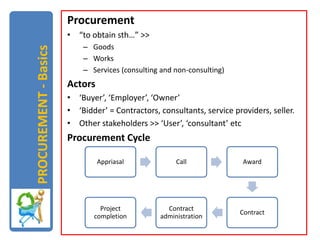 General Procurement Process