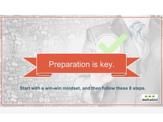 Negotiation Preparation Checklist for Procurement Professionals | PPT