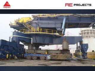 Procurement of bulk materials handling machines | PPT