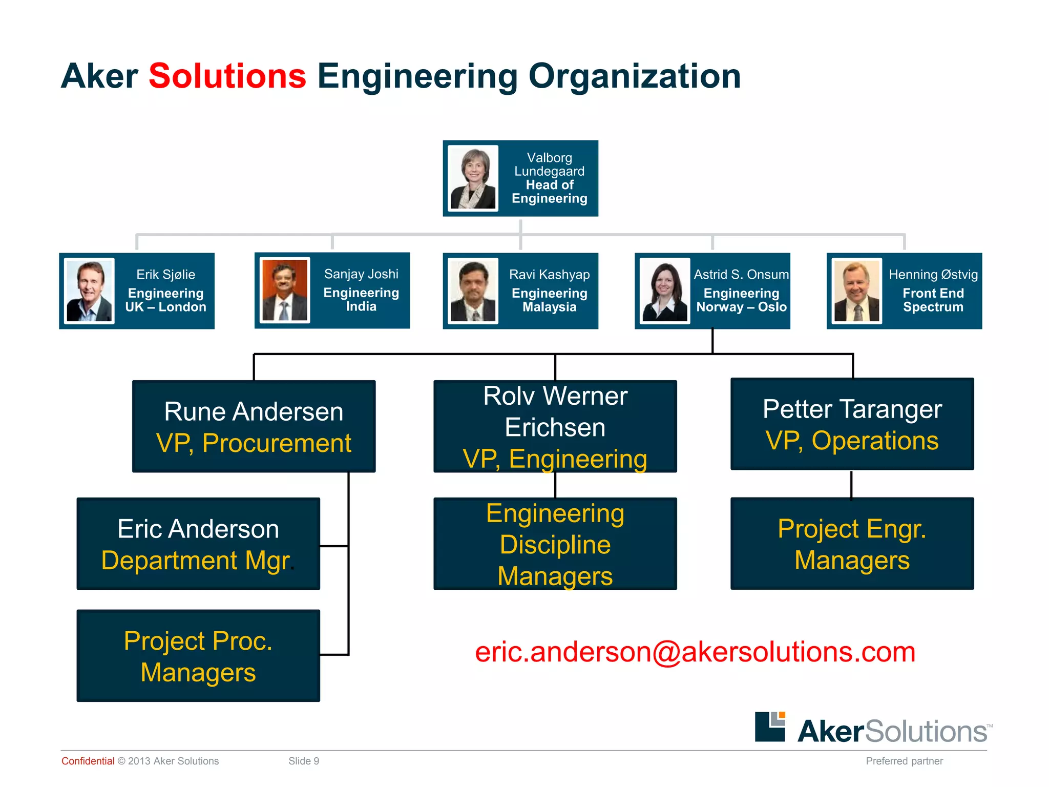 Procurement of equipment_packages_at_aker_engineering | PDF