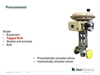 Procurement of equipment_packages_at_aker_engineering | PDF