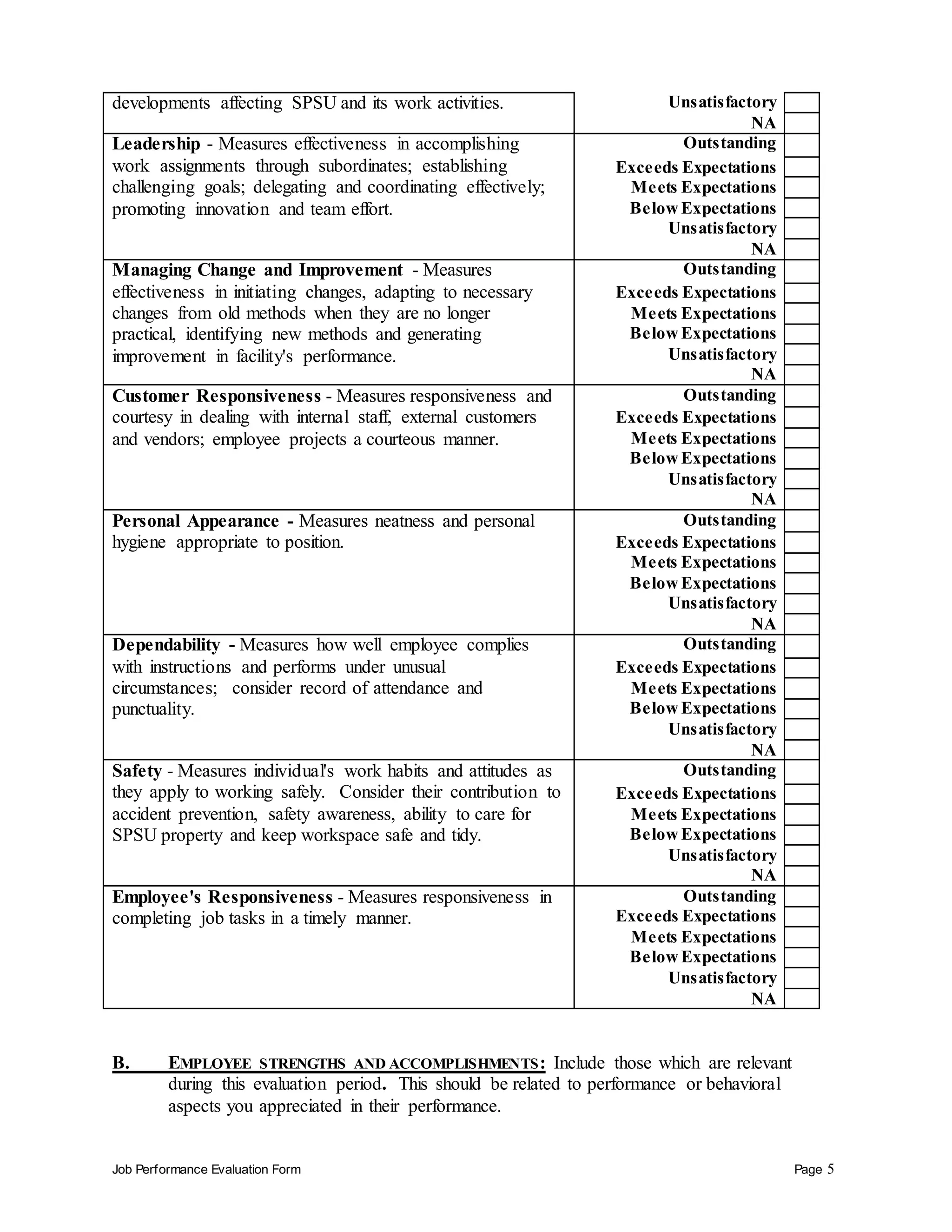 Procurement officer performance appraisal | DOCX