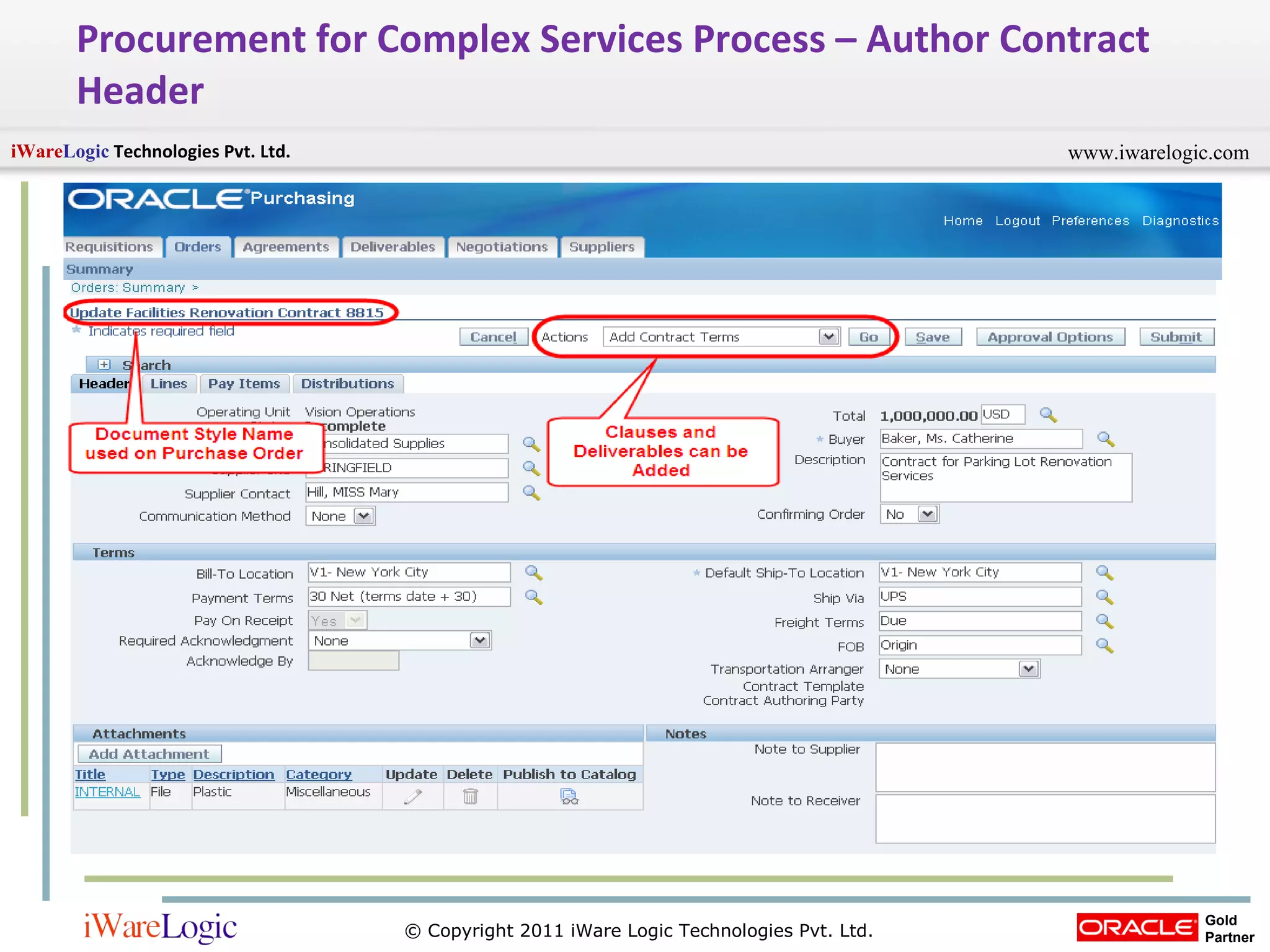 Procurement Of Services Using Oracle Ebs Ppt Information Services