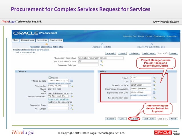 Procurement of Services using Oracle EBS | PPT | Information Services ...