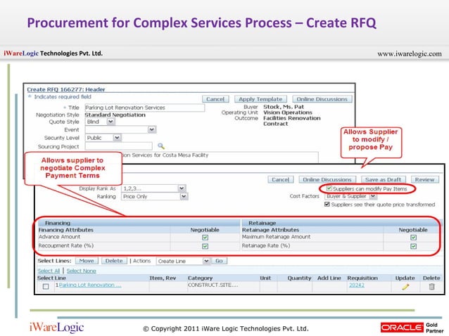 Procurement Of Services Using Oracle Ebs Ppt Information Services
