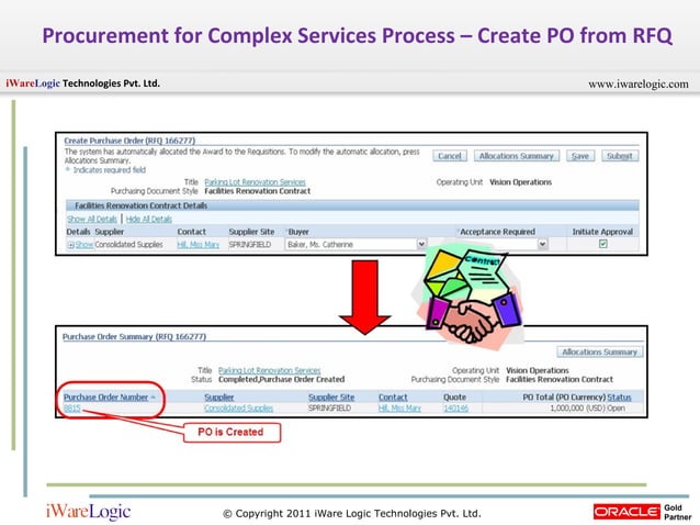 Procurement of Services using Oracle EBS | PPT | Information Services ...