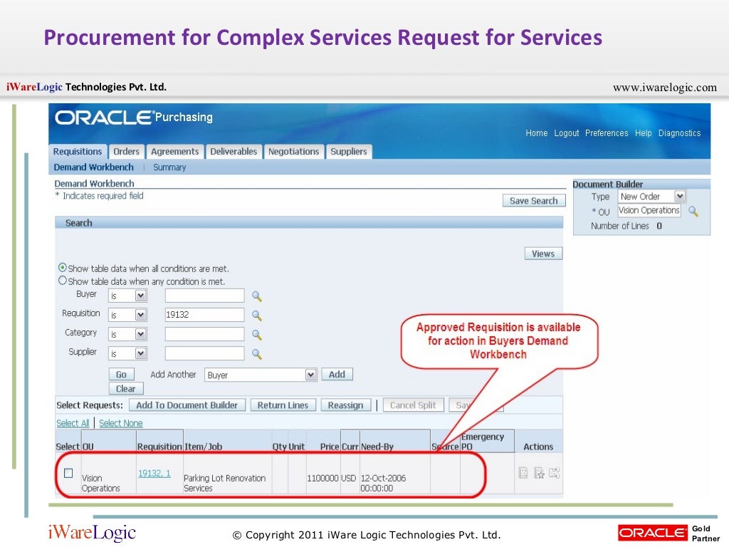 Procurement Of Services Using Oracle Ebs