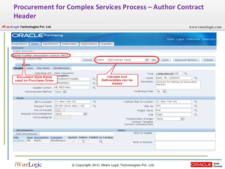 Procurement Of Services Using Oracle Ebs