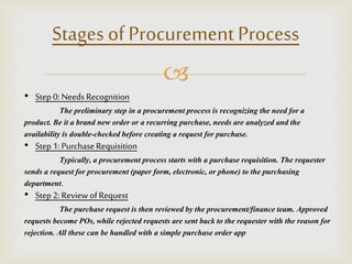 Procurement of supplies and equipment's | PPTX