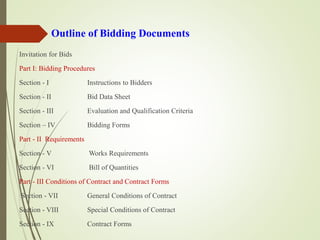 Procurement of works | PDF