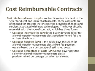 Procurement ops450 | PPT