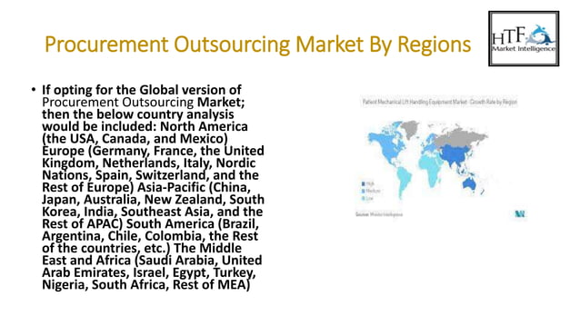 Procurement Outsourcing Market | PPT
