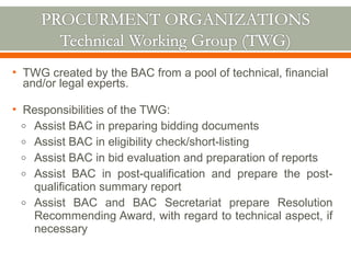 Got Problems with Government Procurement? Here's how to do it right. | PPT