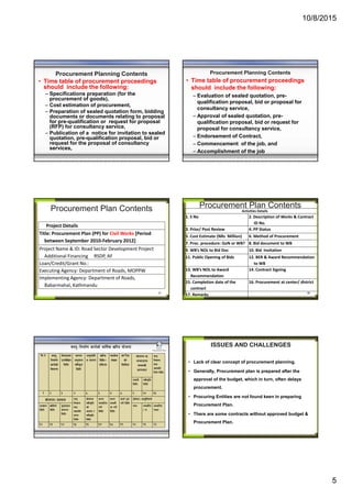 Procurement planning | PDF | Logistics | Business