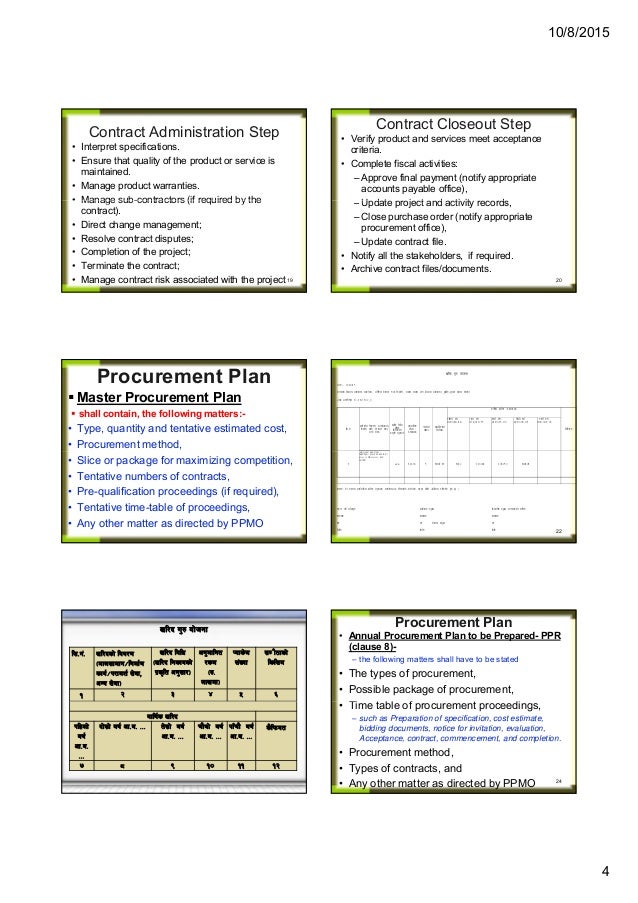 Procurement Planning Template Procurement Business - Bank2home.com Procurement Planning Template Procurement Business - Bank2home.com