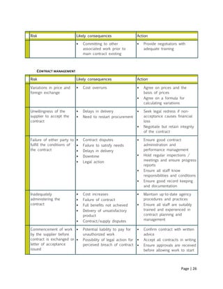 procurement planning.pdf
