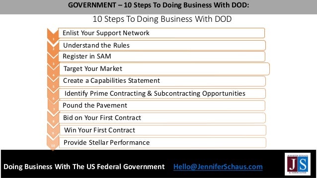 2022 Procurement Playbook - DOD (01/28/2022) | PPT