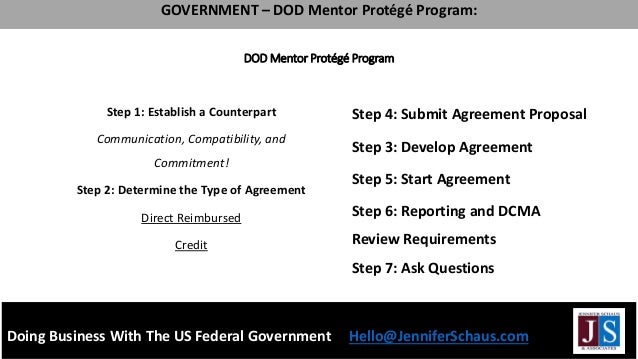 2022 Procurement Playbook - DOD (01/28/2022) | PPT