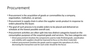 Procurement &Pricing In Supply Chain.pptx