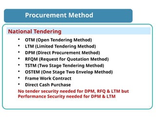 Procurement Procedure using OTM, LTM and RFQM by Zahangir XEN.pptx