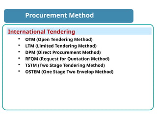 Procurement Procedure using OTM, LTM and RFQM by Zahangir XEN.pptx