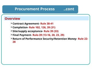 Procurement Procedure using OTM, LTM and RFQM by Zahangir XEN (1).pptx