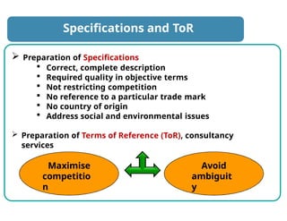 Procurement Procedure using OTM, LTM and RFQM by Zahangir XEN (1).pptx