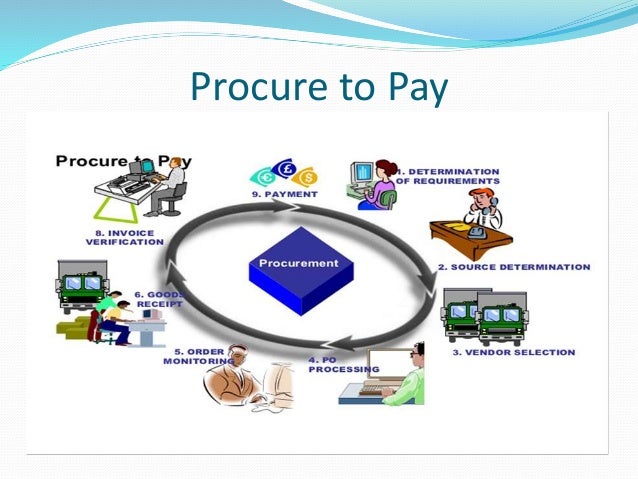 Procurement process