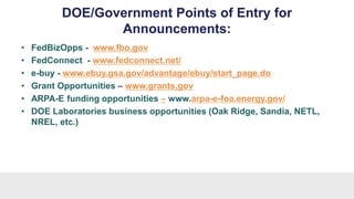 Procurement Process.pptx